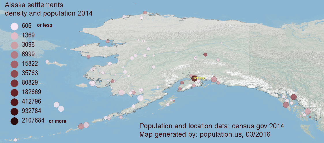 US settlements population